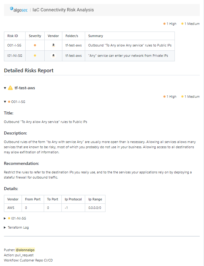 GitHub - algosec/connectivity-risk-analysis-action